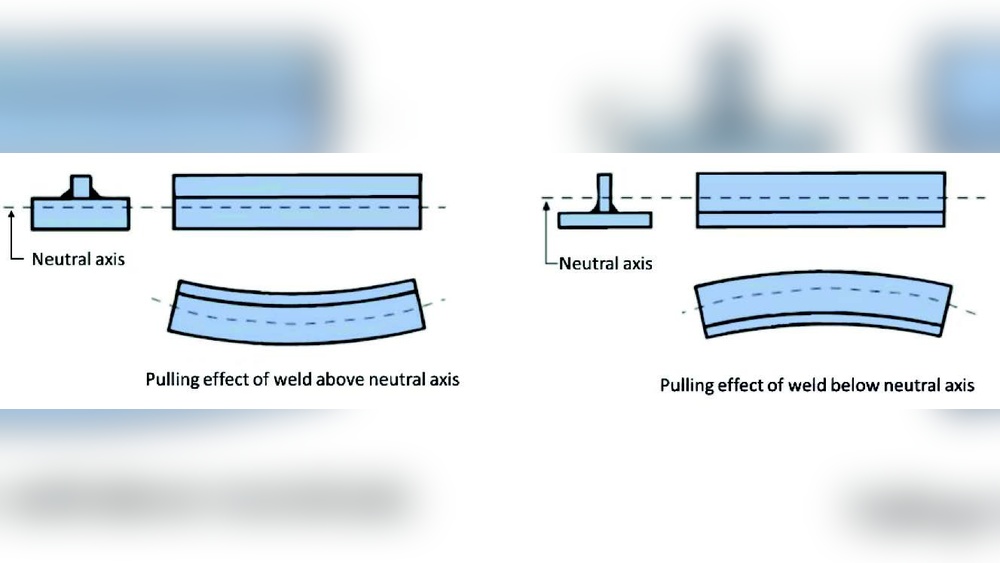 How to Avoid Warping When Welding Stainless Steel: Expert Tips