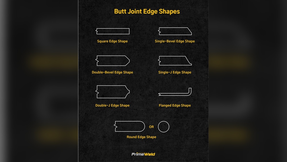When to Use Single Bevel Vs Double Bevel Joint: Expert Guide